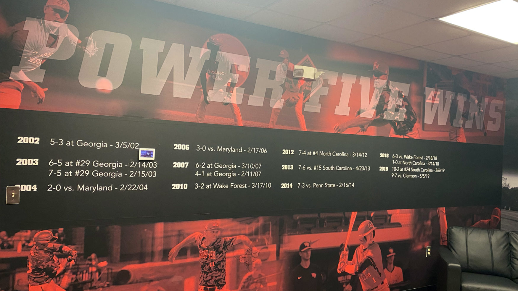 Athletic Facilities - Gardner-Webb University