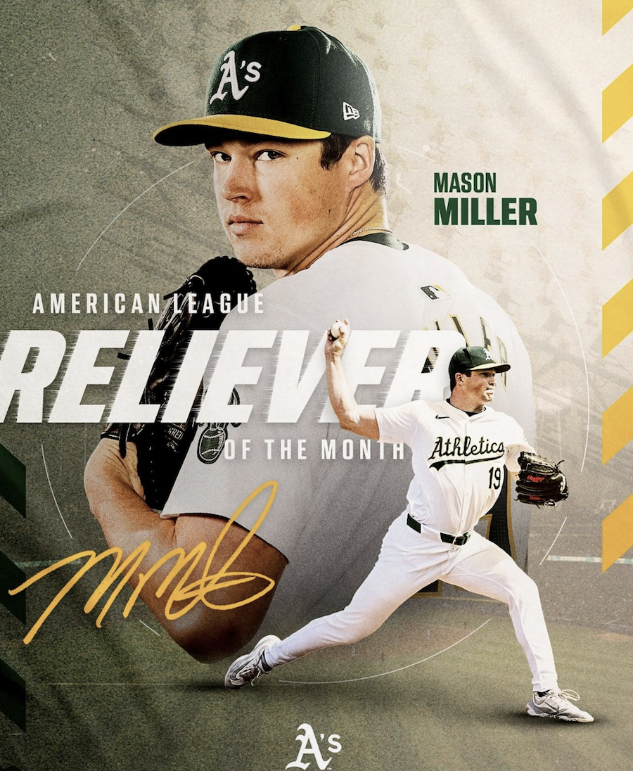 Mason Miller Named Reliever of the Month in MLB | Gardner-Webb University